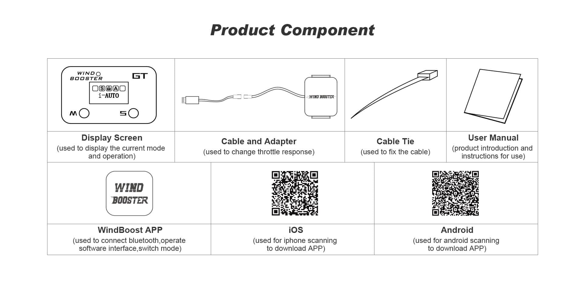 Windbooster GT – Intelligent Throttle Controllers With Bluetooth App ...